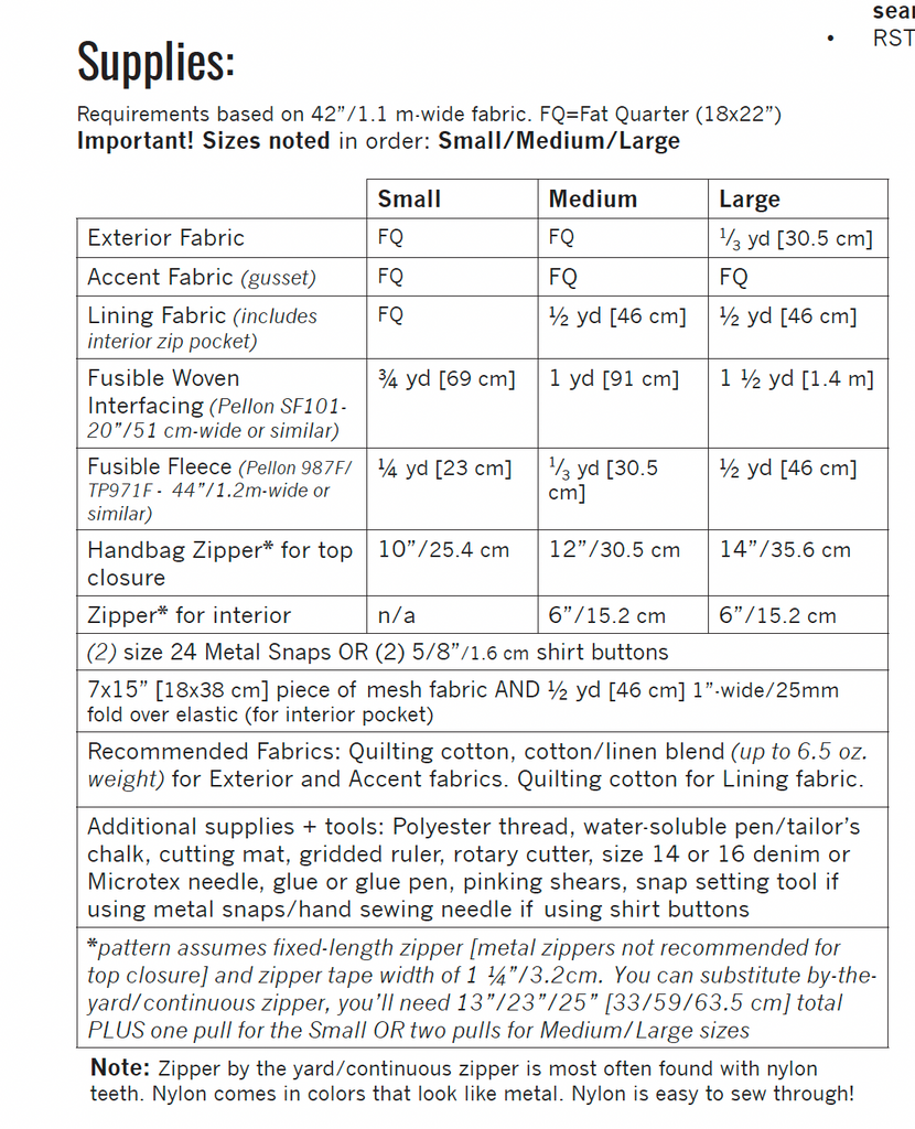 Plover Pouch Pattern – Noodlehead Sewing Patterns
