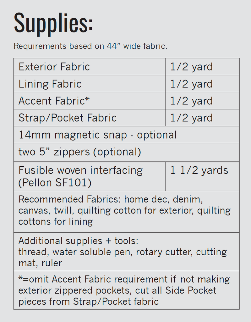 241 Tote Pattern – Noodlehead Sewing Patterns